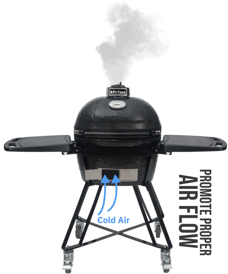 A Guide To Kamado Grills - Grillio
