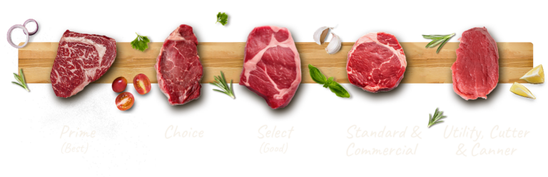 Decoding USDA Grades: Your Guide to Selecting Quality Meat