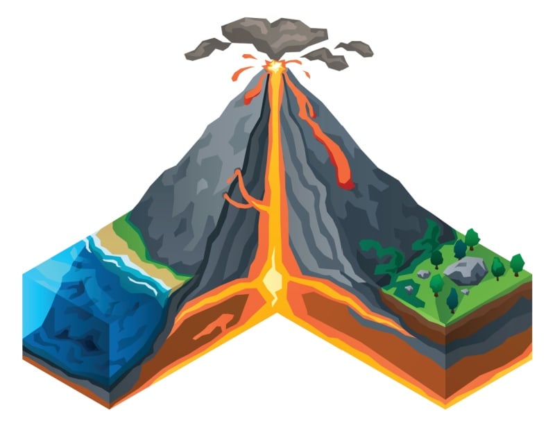 Understanding Lava Rocks and Volcanoes