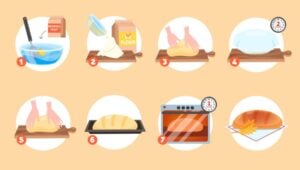 The Chemistry Behind Bread: Unveiling Baking's Scientific Secrets