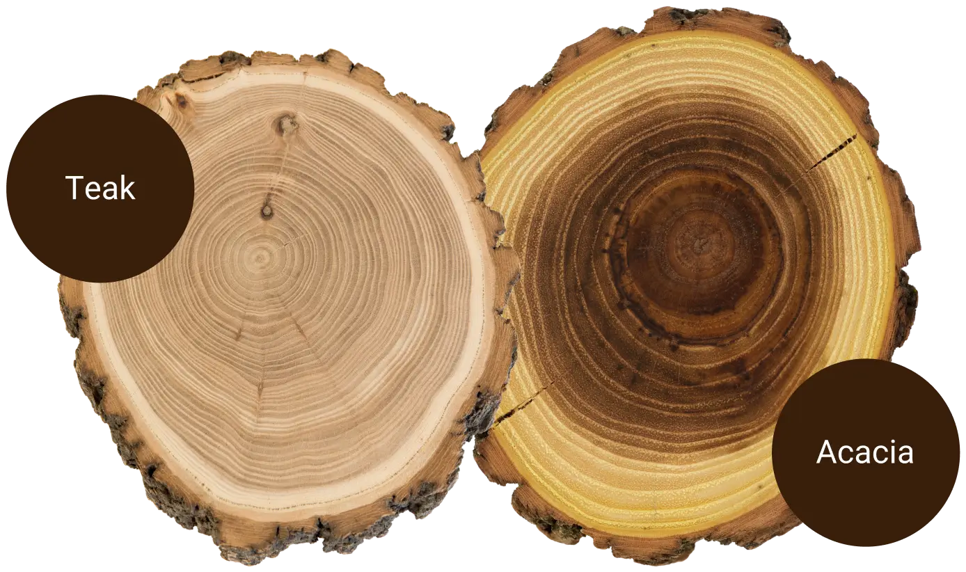 Teak vs Acacia Wood: Which Is Better for Your Outdoor Furniture?