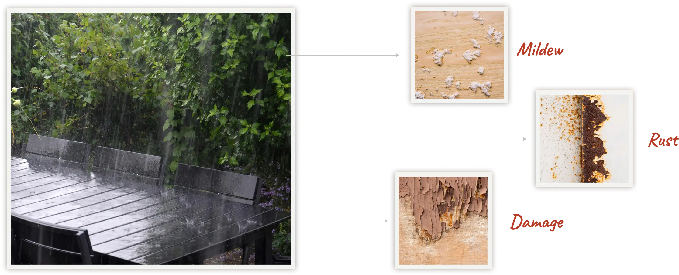 Seasonal Outdoor Furniture Care: Protect Your Patio Investment