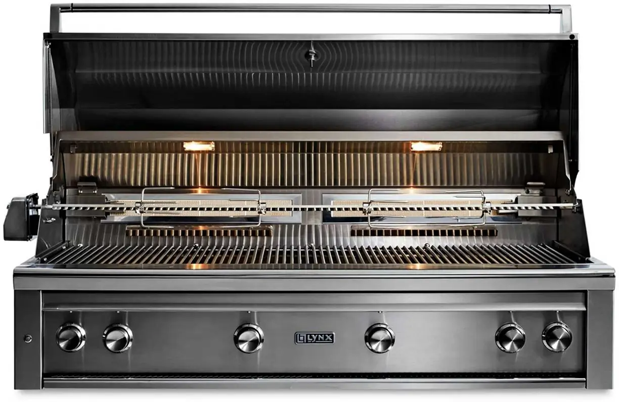 Types of Grills Explained: Charcoal, Pellet, Gas & Electric